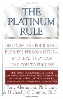 Entrepreneurs' Organizations Indonesia